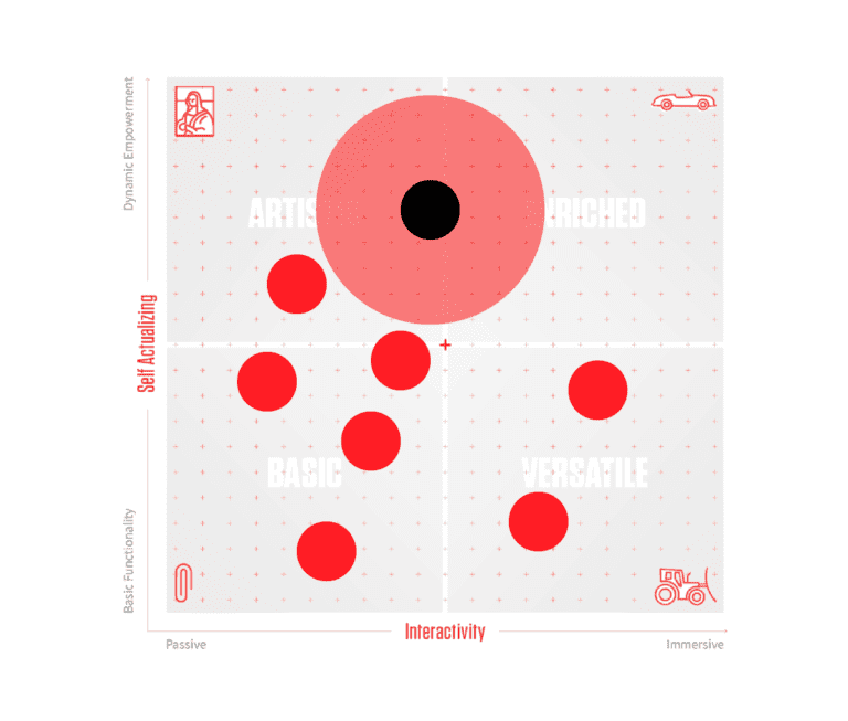 RKS Blog - RKS Design