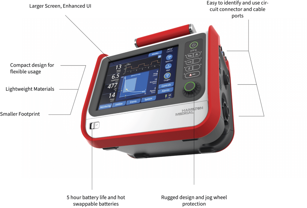 Hamilton T1 Case Study New - RKS Design