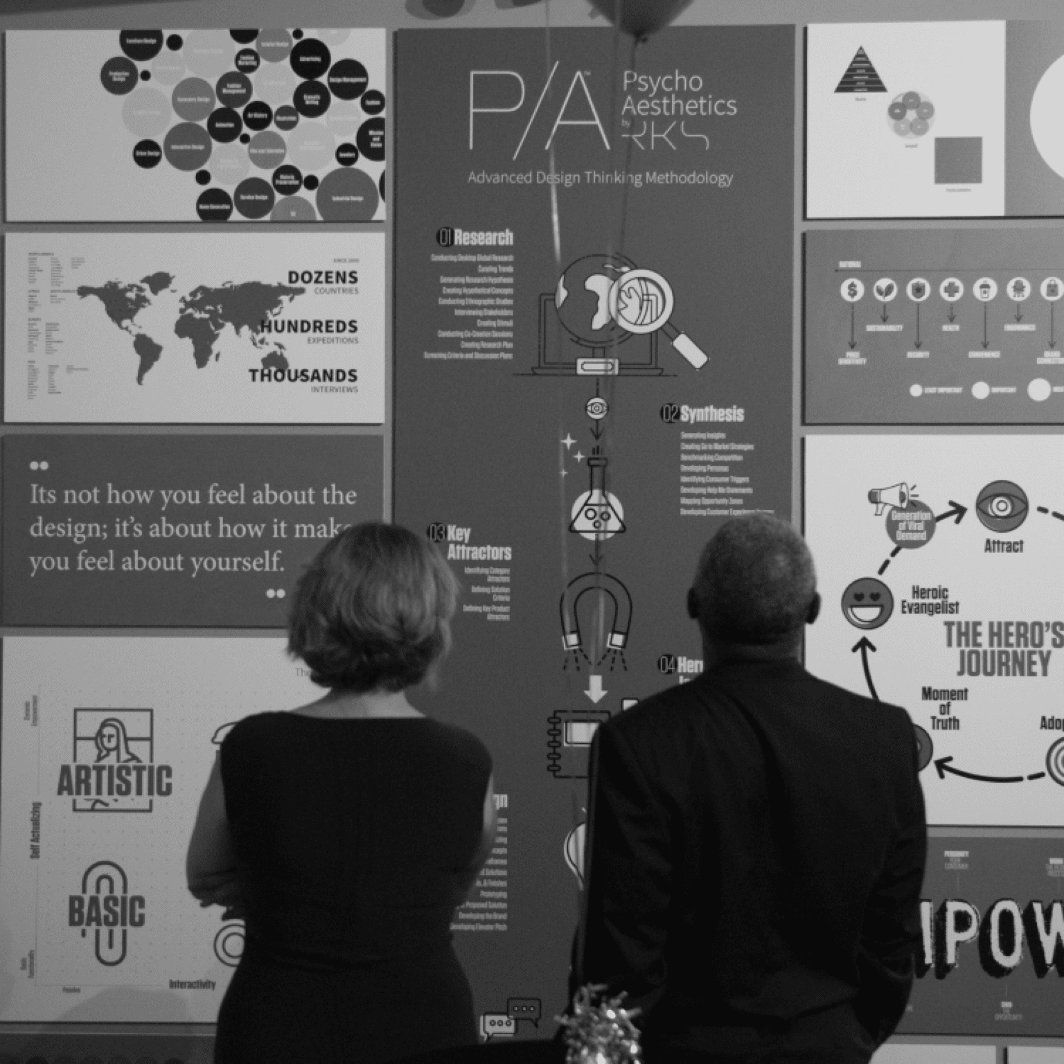 Contact Us | Collaborate with RKS Design and Innovation Firm